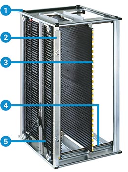 cab PCB Magazines Series 600 / 700 / 800