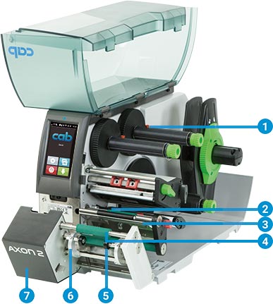 希艾比（CAB) 试管贴标系统 AXON 2 - 晶御科技-汉印|CAB全系列条码设备供应商